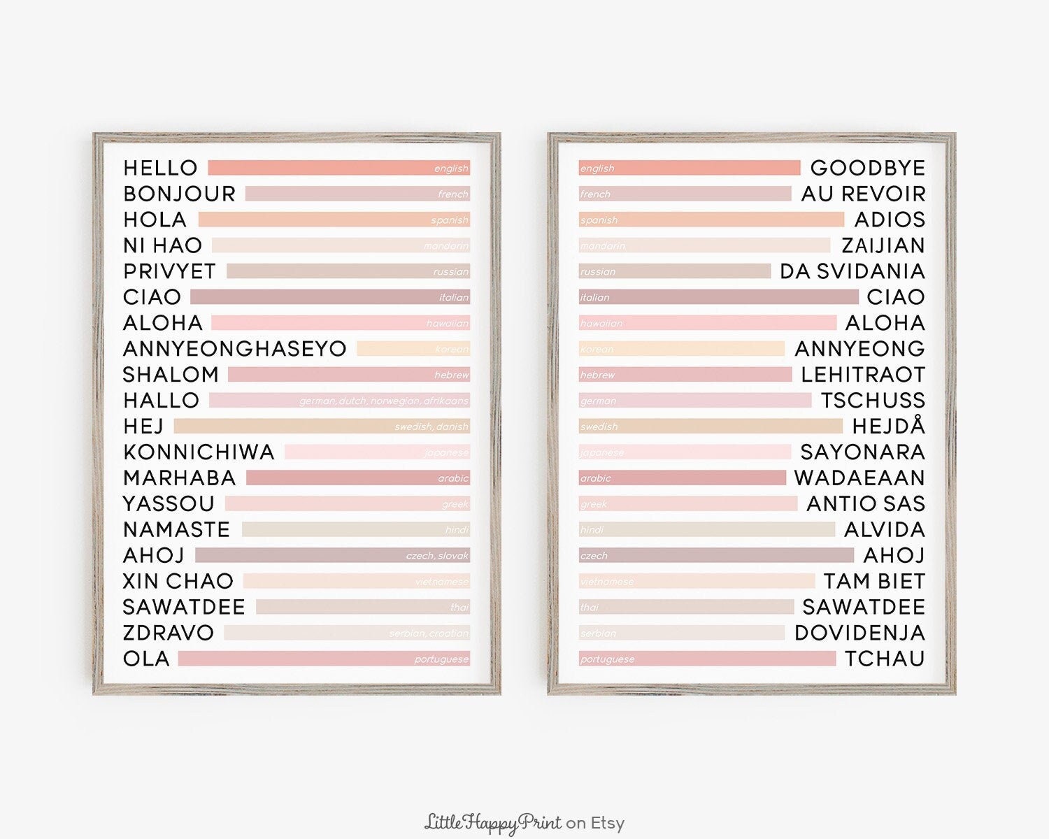 Hello In Different Languages List