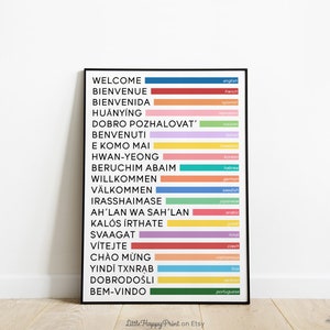 Welcome in Different Languages Print | Colourful Entryway Home Decor ...
