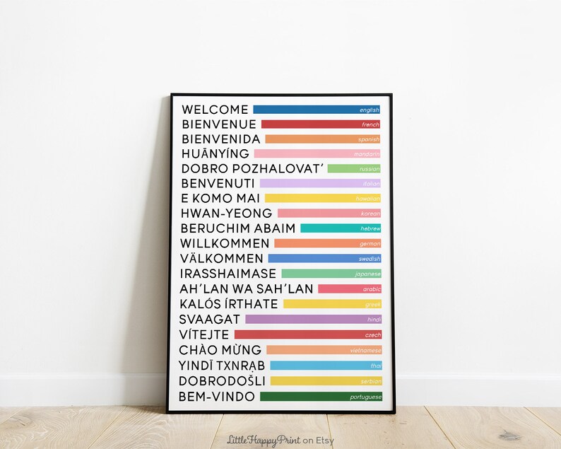 Welcome in Different Languages Print | Colourful Entryway Home Decor ...