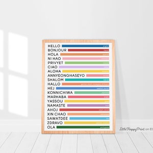 Hello in Different Languages Print | Colourful Typography Entryway Home ...