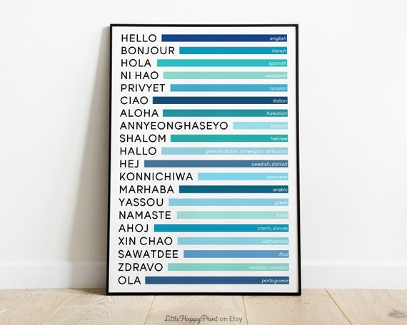 Welcome In Different Languages List