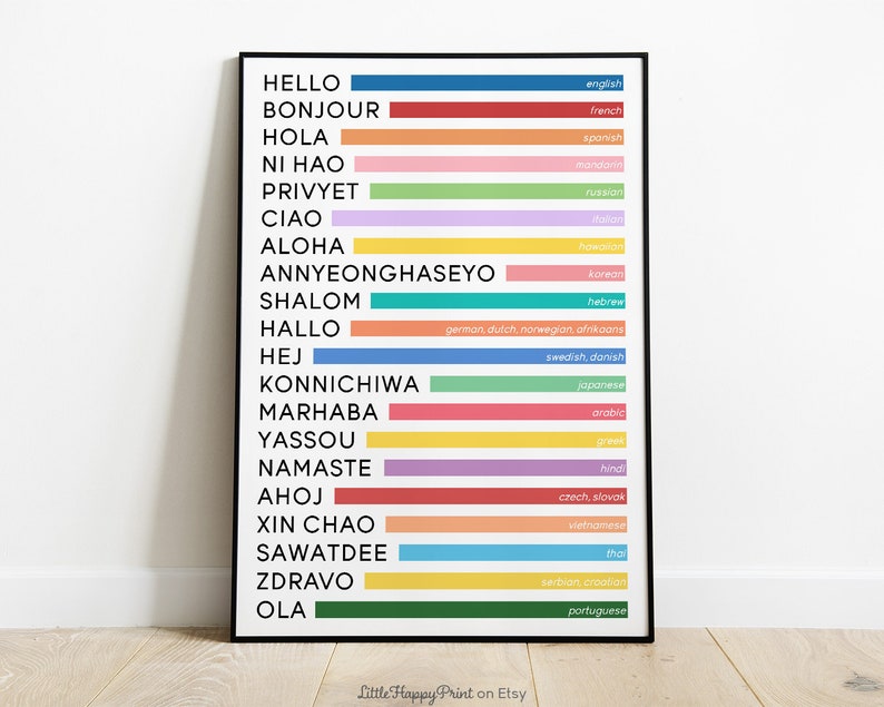 Hello in Different Languages Print Colourful Typography - Etsy