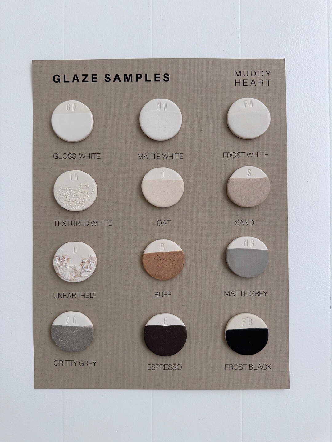 Glaze Sample Kit - Etsy