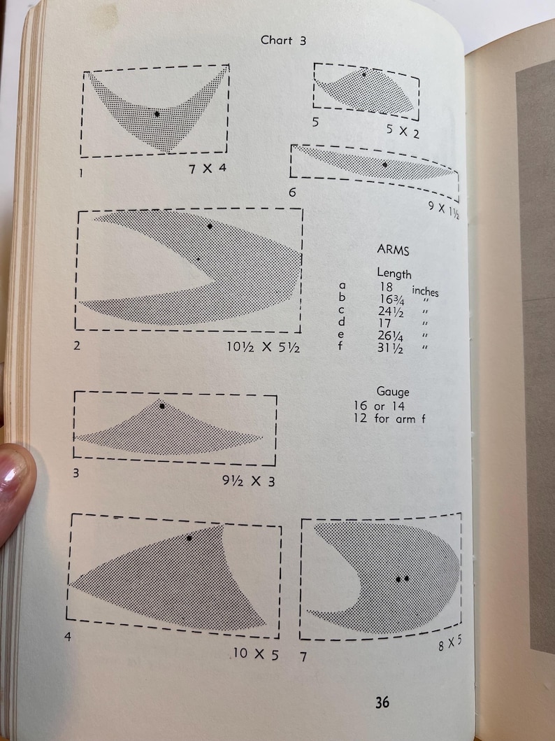 How to Make Mobiles Book, John Lynch, Mid Century Modern Art - Etsy