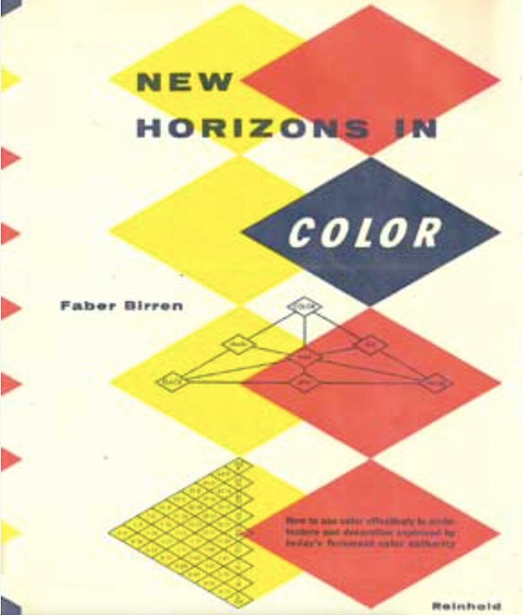 New Horizons in Color Faber Birren 1956 Mid Century Modern Architecture ...
