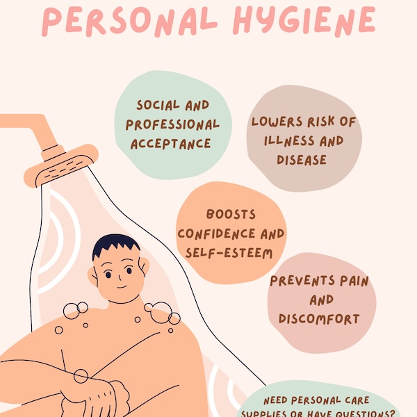 Hygiene Posters - Etsy