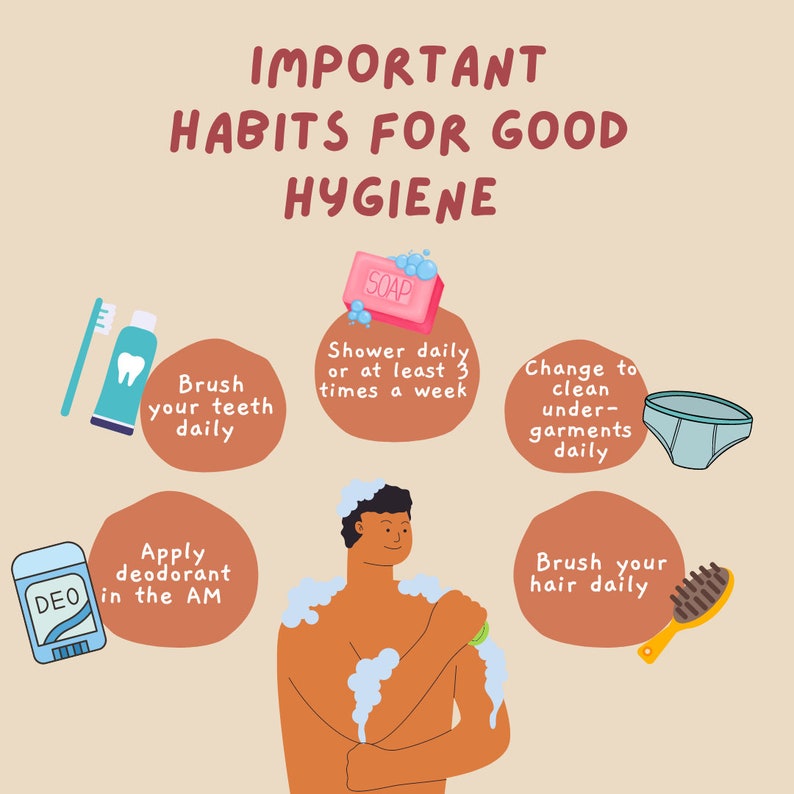 Teen Hygiene Posters/checklist - Etsy Hong Kong