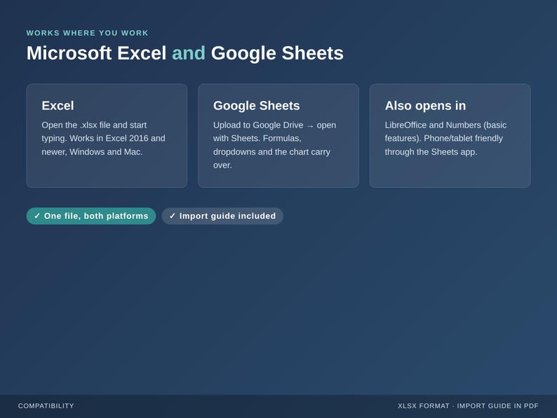 Airbnb Host Spreadsheet, Pricing Calculator, Income Tracker (excel ...