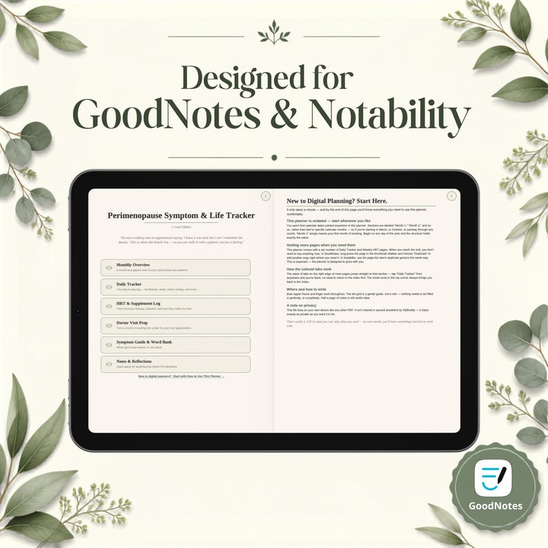 Perimenopause Symptom Tracker Digital Goodnotes Planner, Menopause ...
