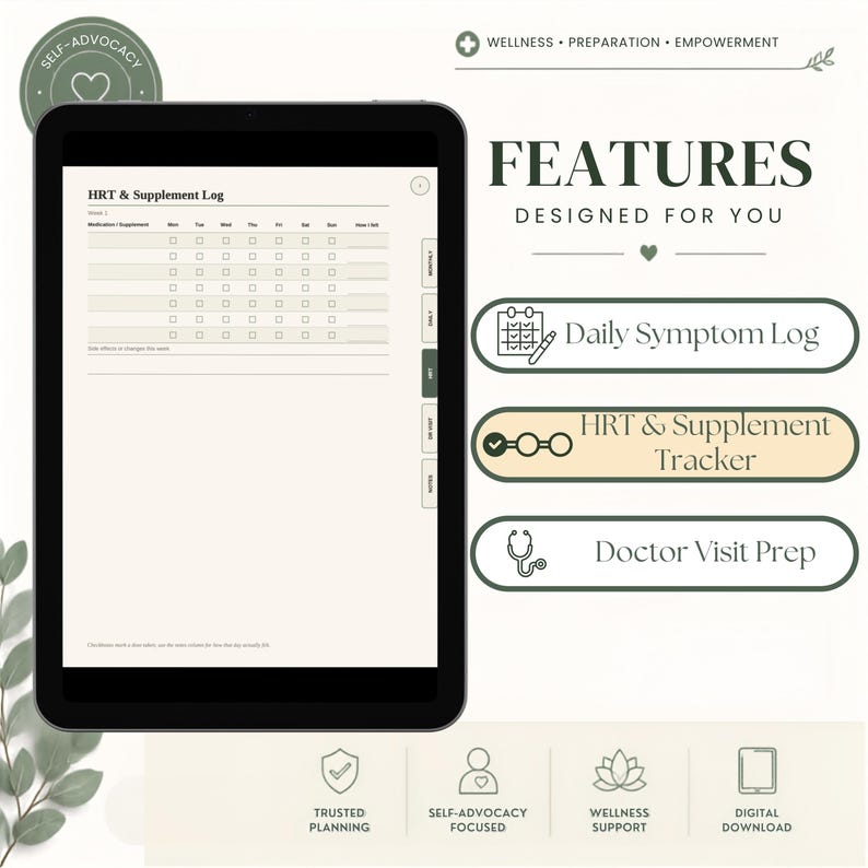 Perimenopause Symptom Tracker Digital Goodnotes Planner, Menopause ...