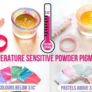 Temperature Sensitive Special Powder Pigments , Brights Colours Under ...