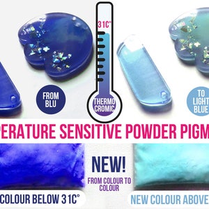 2 Colours Temperature Sensitive Special Powder Pigments , Colour 1 at ...