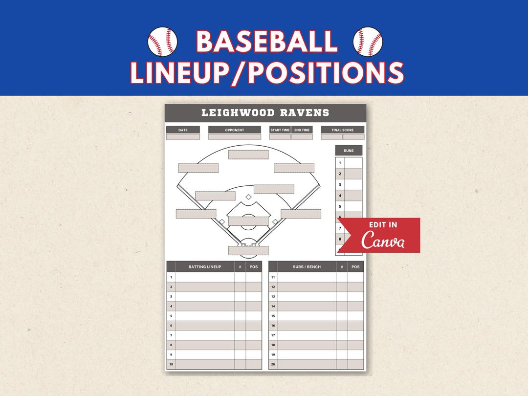 Baseball Lineup & Positions Printable | Editable Field Position Chart ...
