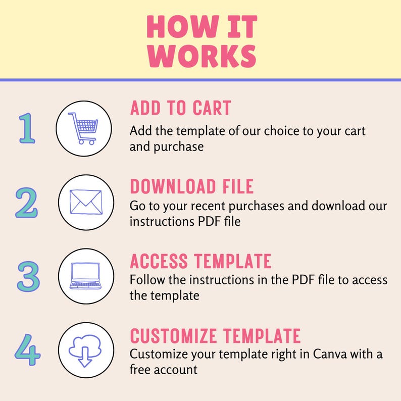 Editable Pre-k Daily Schedule: Homeschool & Daycare Routine (canva ...
