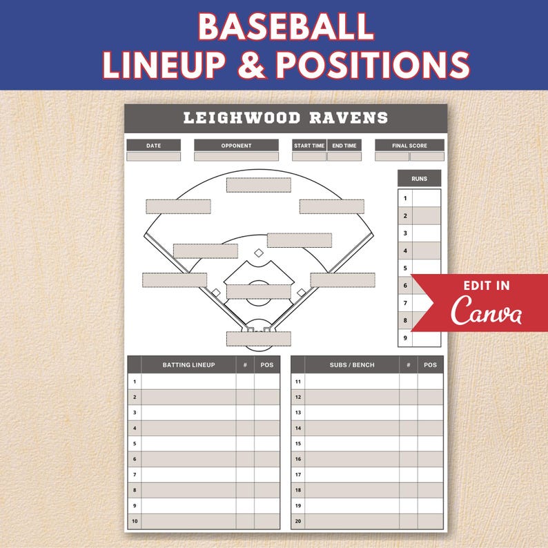 Baseball Lineup & Positions Printable | Editable Field Position Chart ...