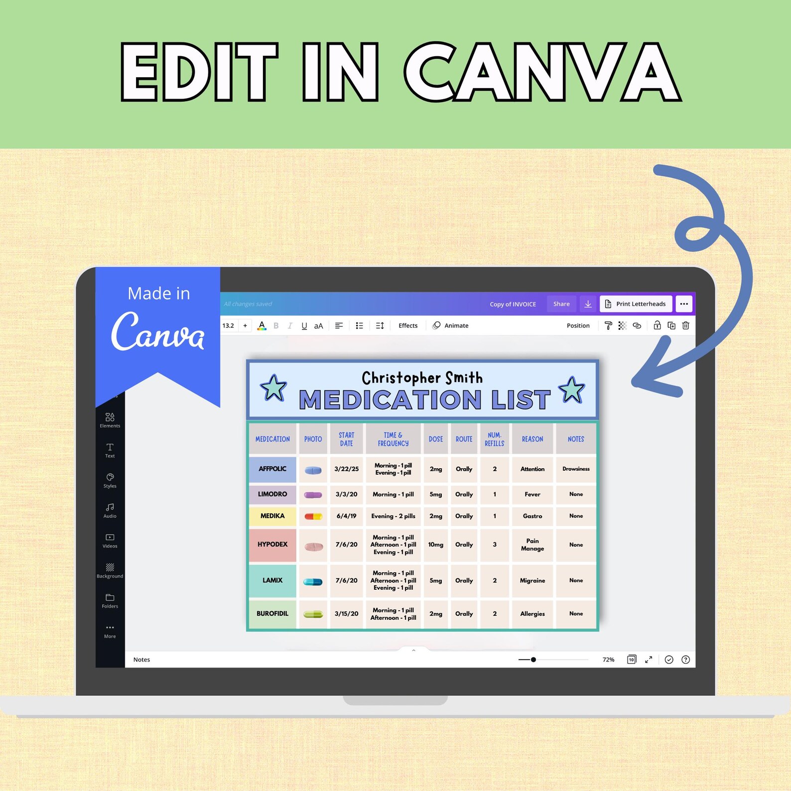 Kids Medication Tracker | Editable Pediatric Med Log (digital Download ...