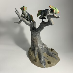 All Yesterdays - Protoceratops Diorama - Full Colour - Etsy