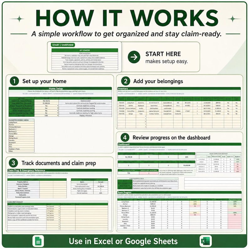 Home Inventory Spreadsheet | Insurance Claim Readiness Tracker | Excel ...