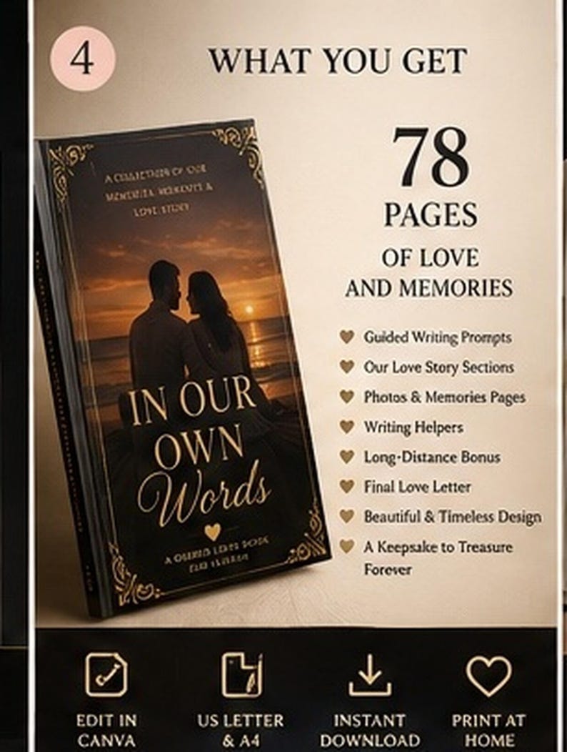 Couples Love Book Template – Guided Memory Journal, Editable Cana ...