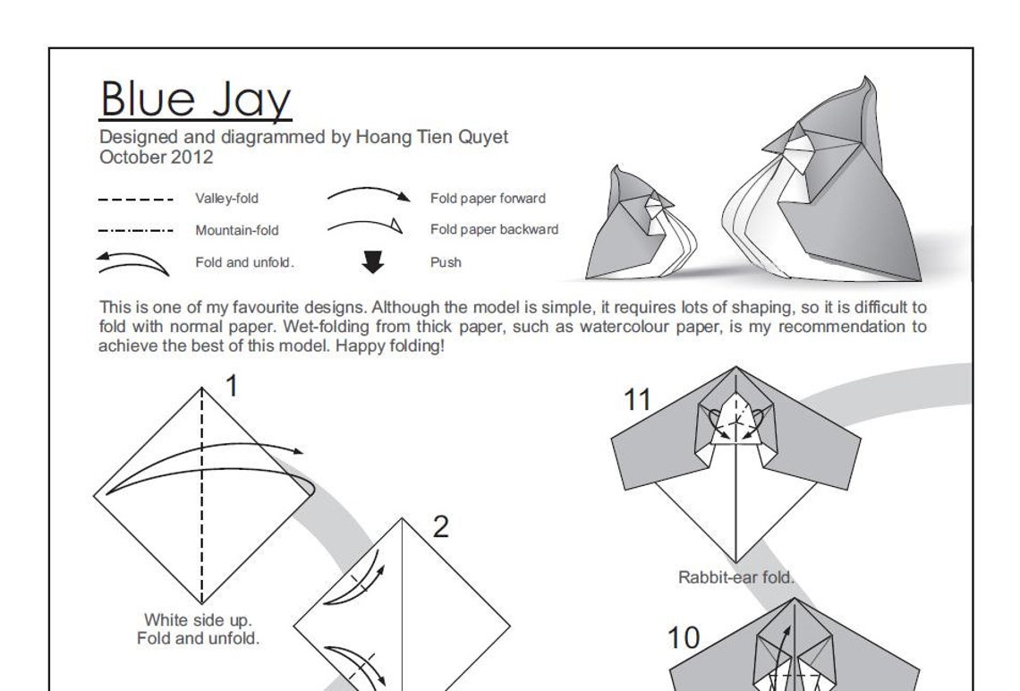 Instruction Origami Blue Jay PDF Vector Diagrammed - Etsy