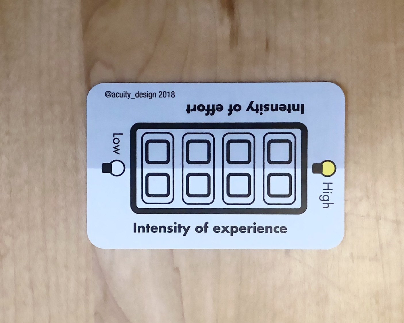 Comfort & Capacity Cards Set of 25 Cards - Etsy