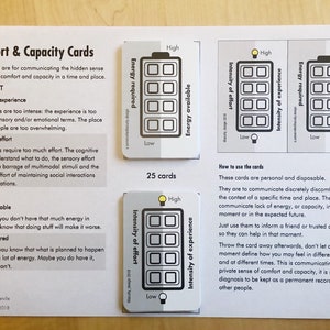 Comfort & Capacity Cards Set of 25 Cards - Etsy