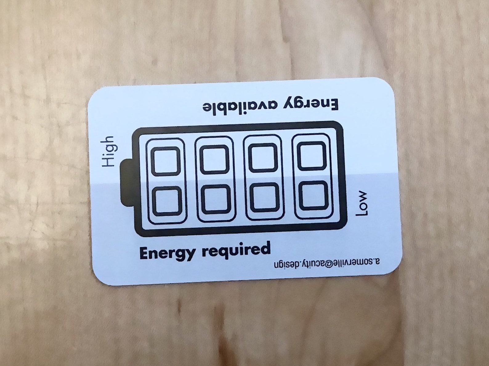 Comfort & Capacity Cards Set of 25 Cards - Etsy