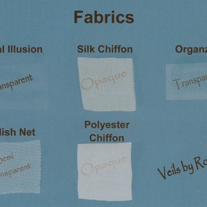 English Net Fabric by the Yard DIY Veil Weddings - Etsy