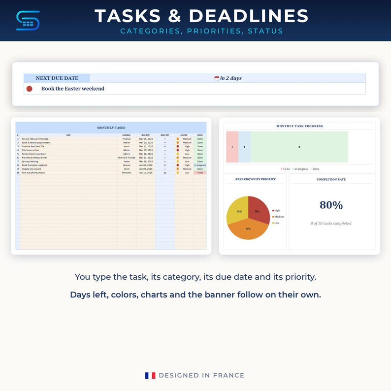 Habit Tracker 2026 2027 Excel and Google Sheets Bundle, Automated Task ...