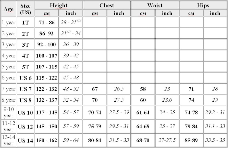 Ukrainian Children's Dress Embroidery. Ethnic Vyshyvanka Dress ...