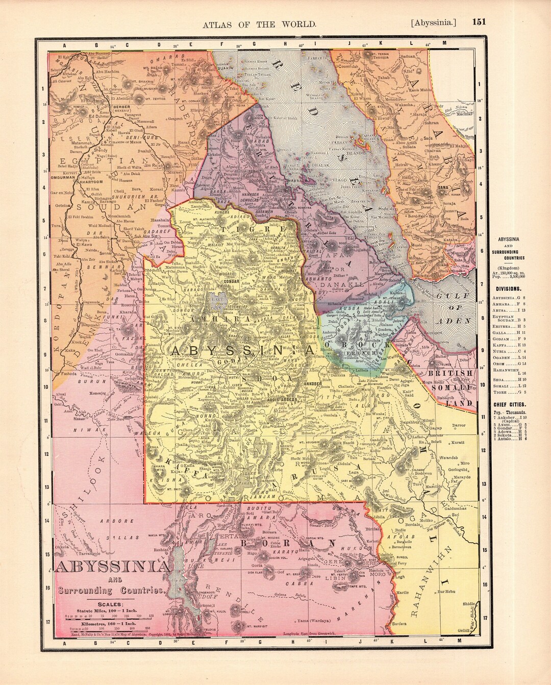 1902 Antique Abyssinia Map of Ethiopia Africa Map Gallery Wall - Etsy UK