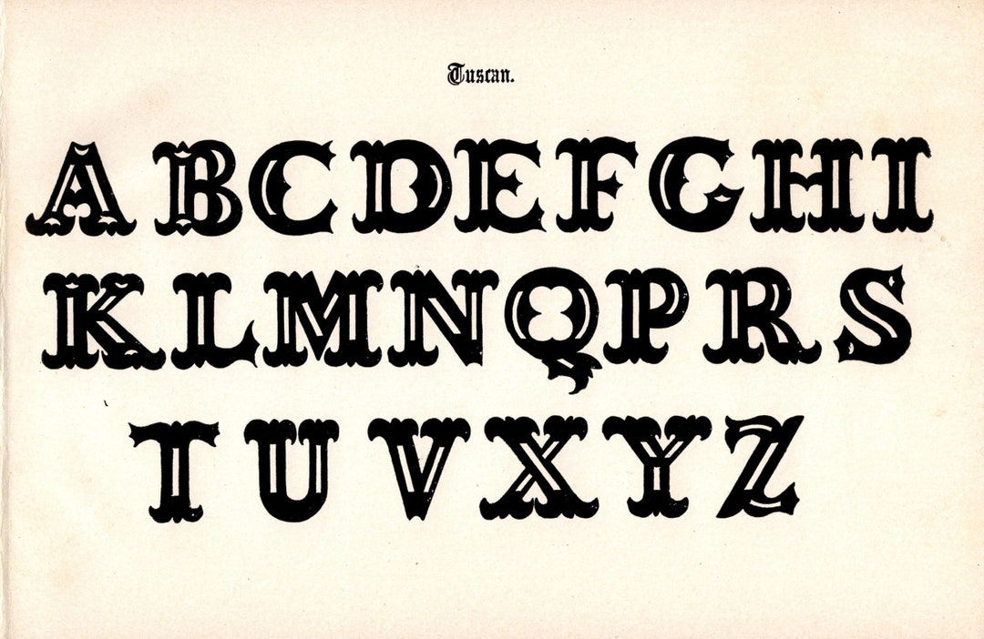 Antique Alphabet Print Tuscan Font Wall Art Decor 1906 ABC Signist ...
