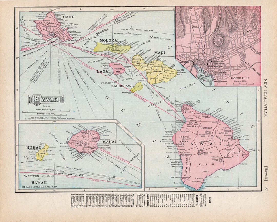 1910 Antique HAWAII Map Hawaiian Islands Map Gallery Wall Decor Beach ...