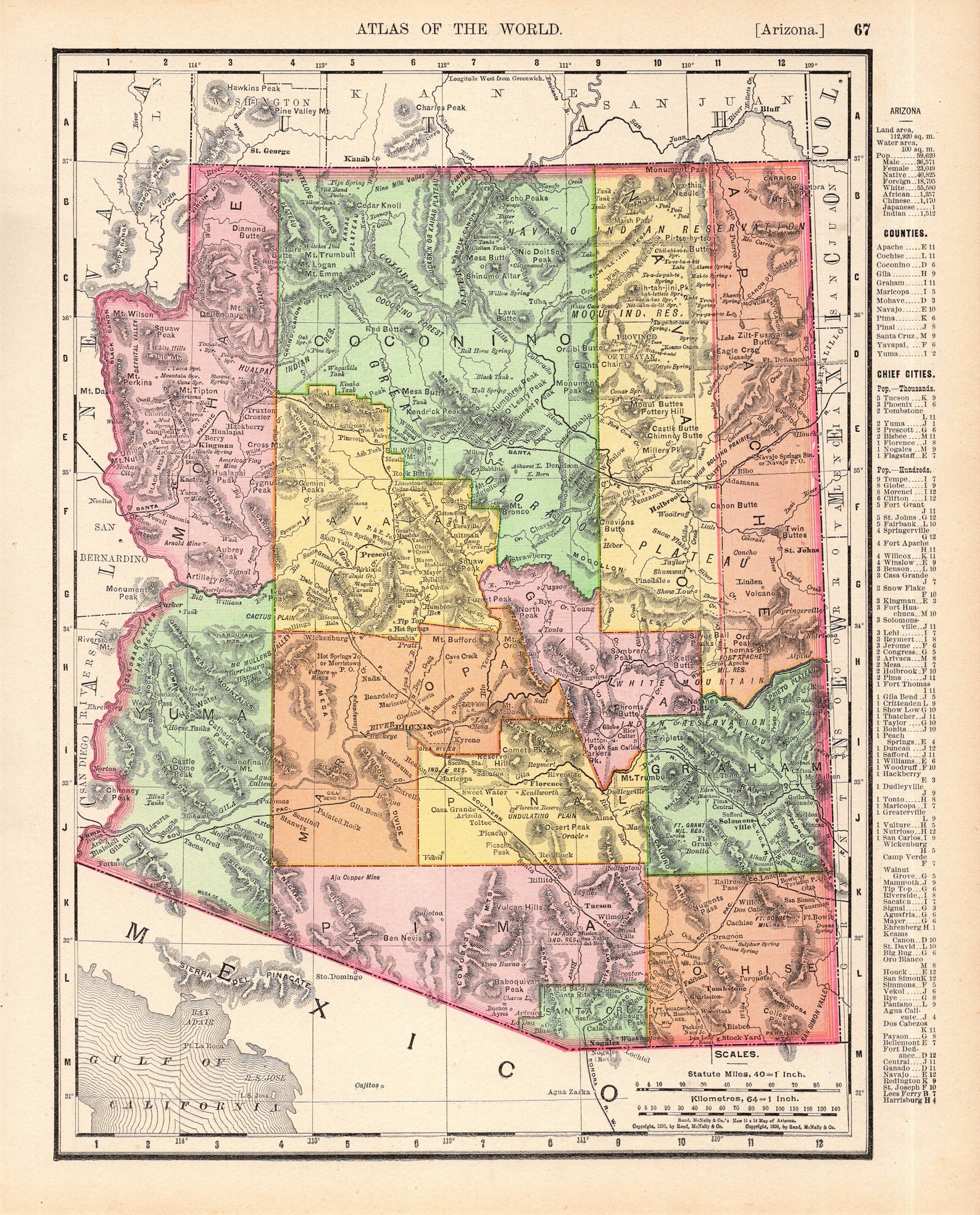 1898 Antique ARIZONA State Map Vintage Map of Arizona Gallery - Etsy