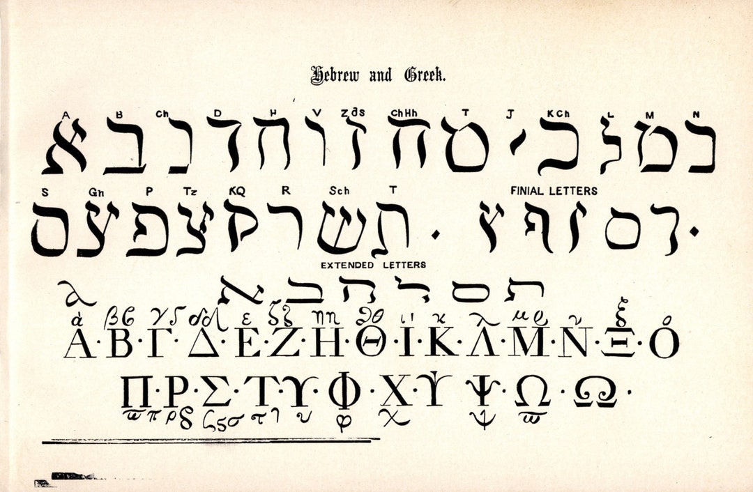 Antique Alphabet Print Hebrew and Greek Font Wall Art 1906 ABC Signist ...