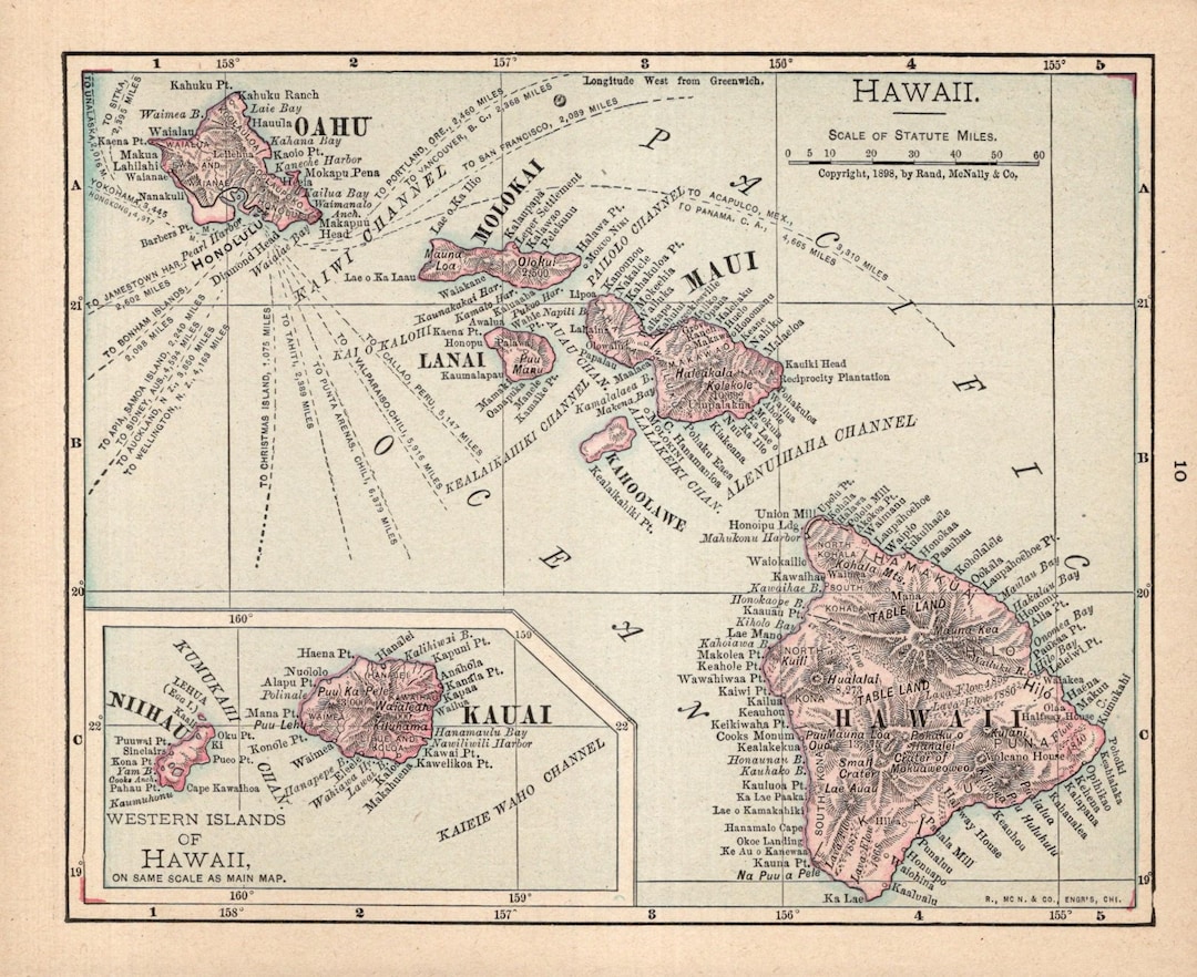 1898 Antique Hawaii Map Small Vintage Atlas Map of Hawaii Gallery Wall ...