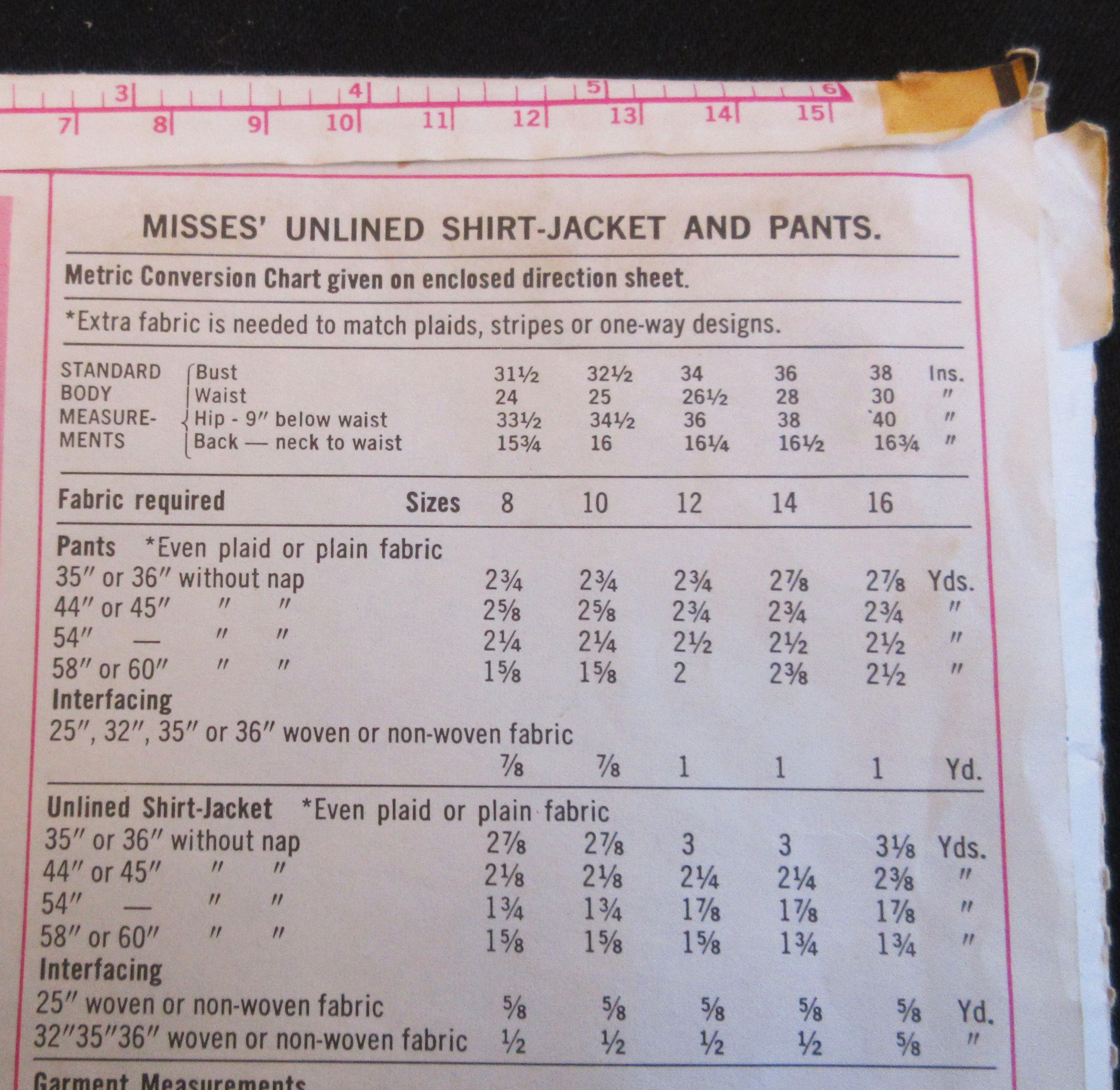 Simplicity Pattern 5867 Size 8 Bust 31.5 Fabulous 70s Jacket - Etsy