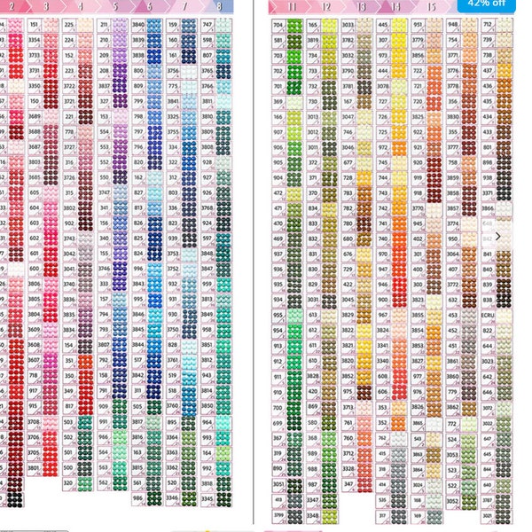 Dmc Floss Color Chart - Etsy