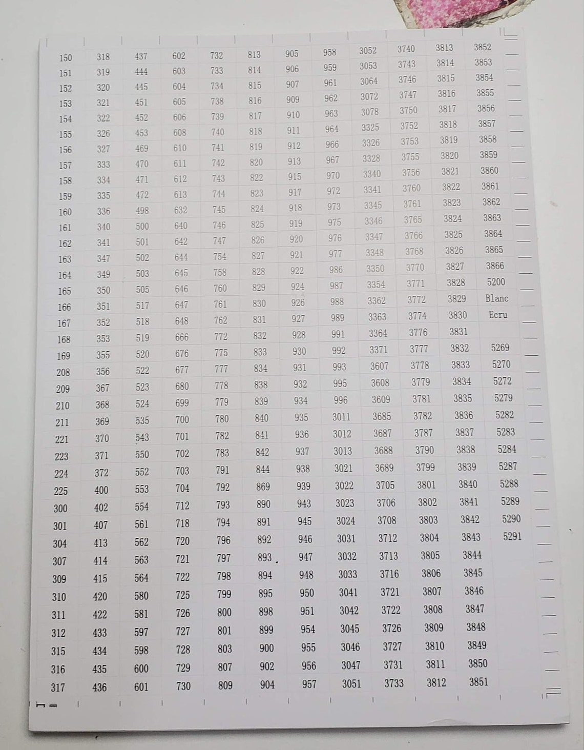 DMC Numbered Stickers for 5D Diamond Painting Cross-stitch | Etsy