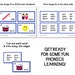 Phonics Flashcards-phonics Lesson-printable Phonics Flashcards-grammar ...