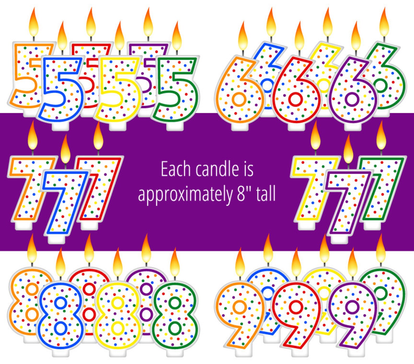Digital Clipart Birthday Candles-number Candles-rainbow - Etsy
