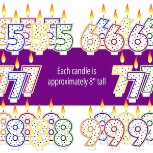 Digital Clipart Birthday Candles-number Candles-rainbow Party-pride ...