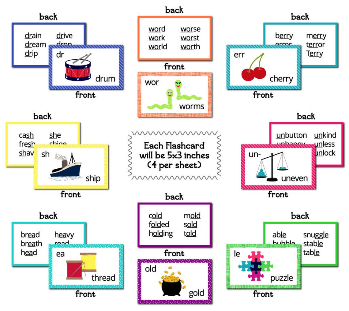 Phonics Flashcards-phonics Lesson-printable Phonics | Etsy