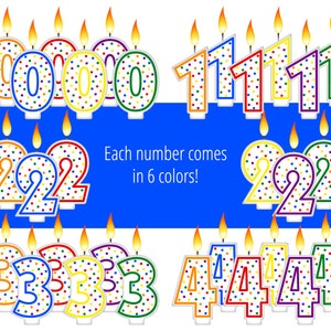 Digital Clipart Birthday Candles-number Candles-rainbow Party-pride ...