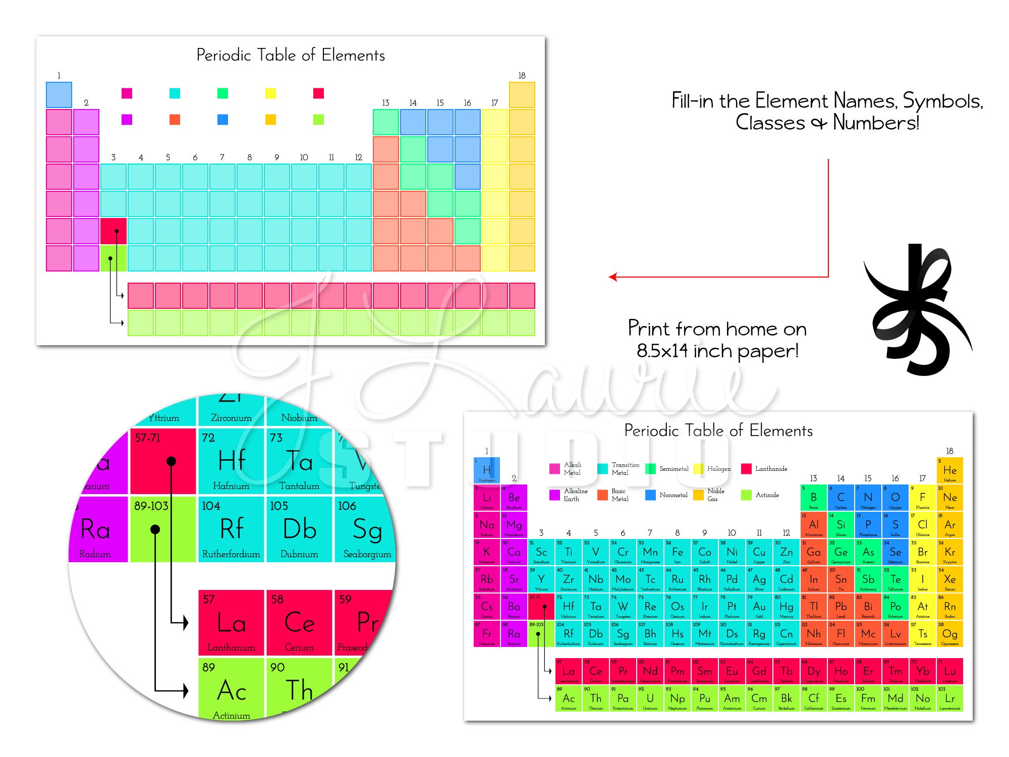 Periodic Table of Elements-printable-commercial Use-updated-science ...