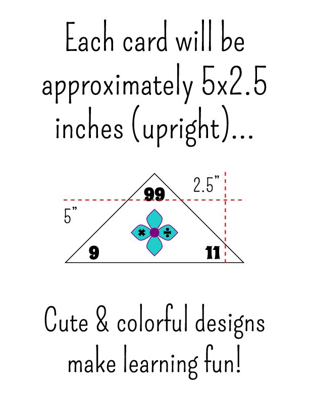 Fact Family Traingles-multiplication-division-math Flashcards-education ...