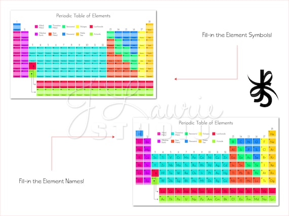 Table Of Elements Printable