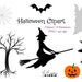 Halloween Clip Art-digital Clipart-commercial Use-witch-bat-jack O ...