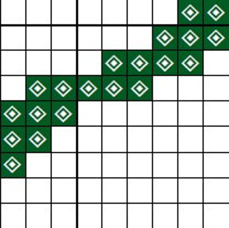 Wales Map Cross Stitch Pattern. Destination wedding gift. | Etsy