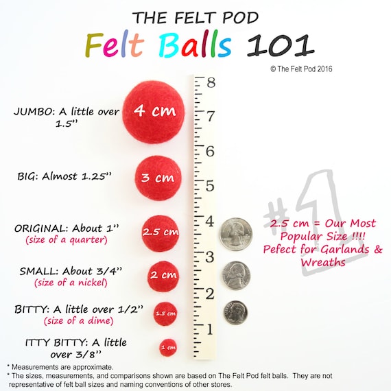 Is 4 Centimeters Big
